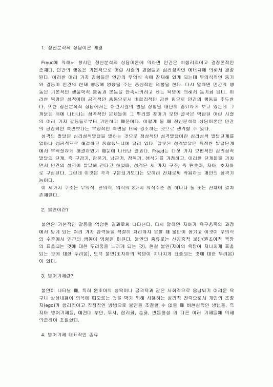 내가 주로 사용하는 방어기제를 찾아보고 이러한 방어기제로 인해 얻게 되는 유익한 점과 불리한 점은 각각 무엇인지 정리하여 제출하시오.