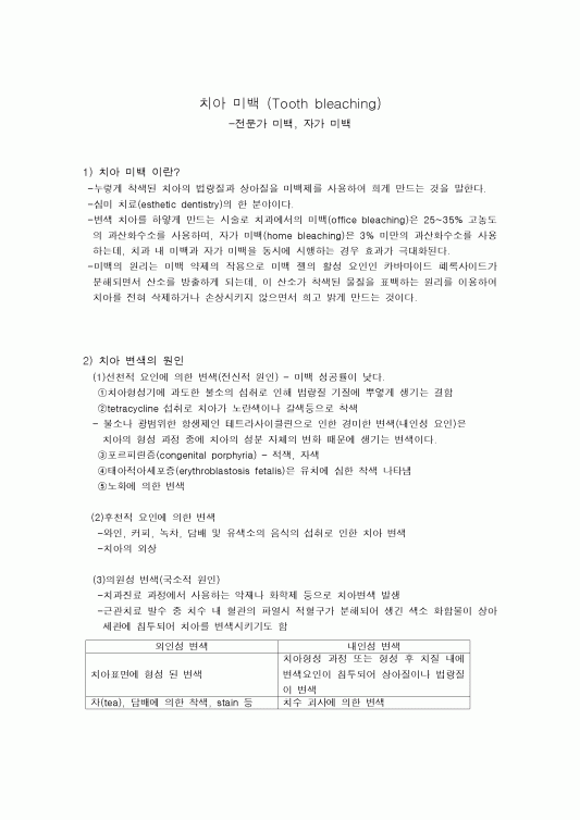 치아미백(전문가 미백, 자가 미백)의 원인, 종류, 술식, 주의사항