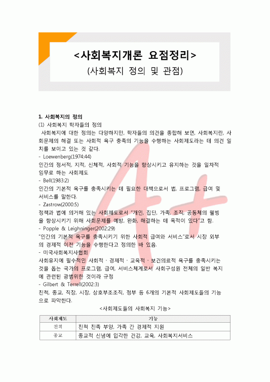 (요점정리,시험대비) [사회복지개론] 사회복지 정의 및 관점