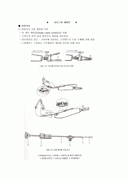_케이블1 레포트 자료