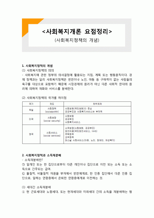 (요점정리,시험대비) [사회복지개론] 사회복지정책의 개념