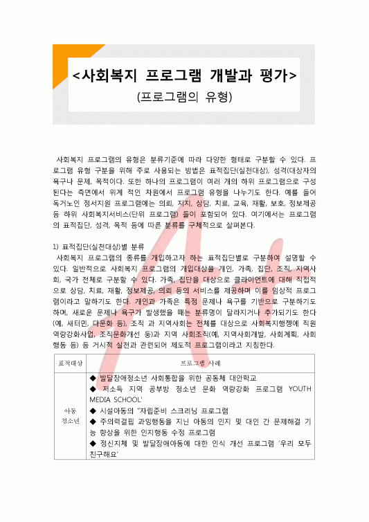 (시험대비) [사회복지 프로그램 개발과 평가] 프로그램의 유형