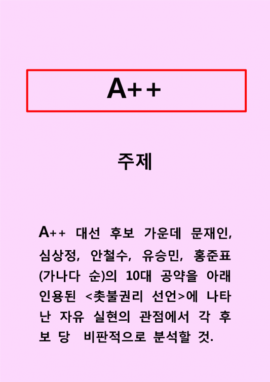 대선 후보 가운데 문재인, 심상정, 안철수, 유승민, 홍준표(가나다 순)의 10대 공약을 아래 인용된 촛불권리 선언에 나타난 자유 실현의 관점에서 각 후보 당  비판적으로 분석할 것.