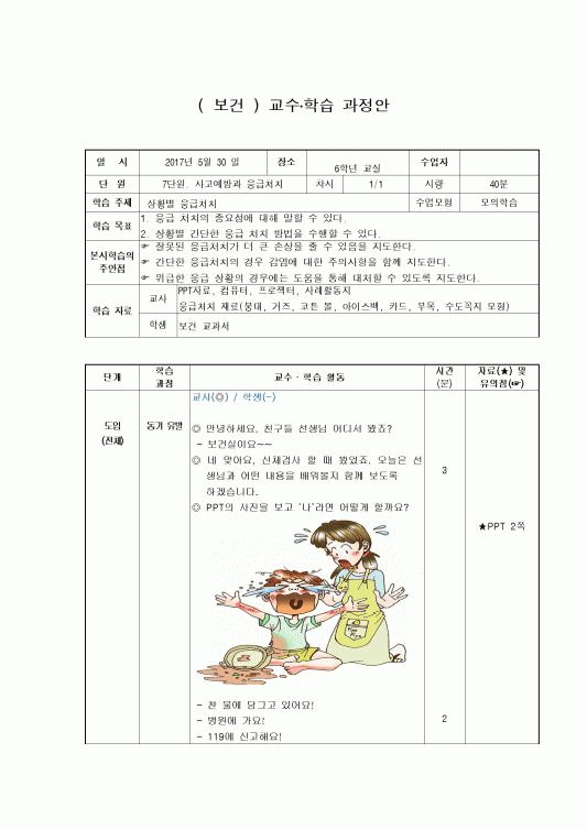 교직실무 초등학교 보건수업(응급처치)