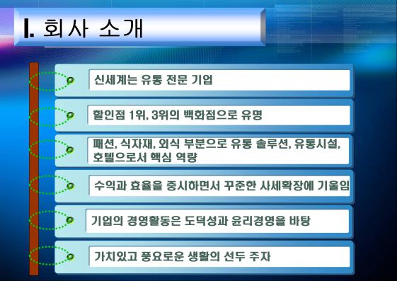 이마트 경영 전략 [입지선정, PB상품, 유통단계 축소, 차별화]