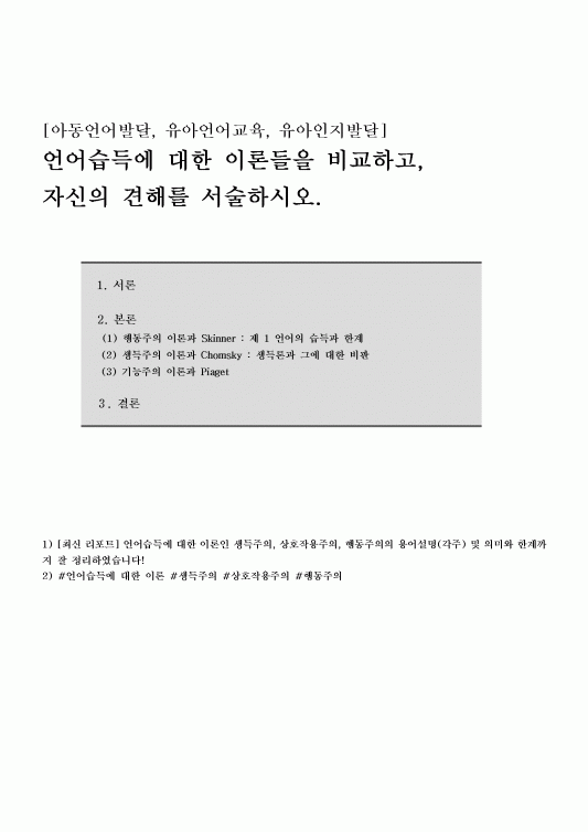 언어습득에 대한 이론들을 비교하고, 자신의 견해를 서술하시오.