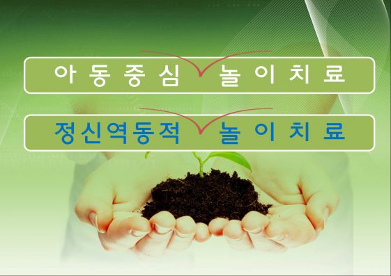 아동중심 놀이치료의 역사,아동중심 놀이치료의 사례,아동중심 놀이치료의 치료목표,성격 구조의 아동중심이론,치료적인 놀잇감,치료의 실제
