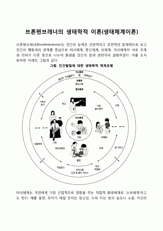 [사회과학] 브론펜브레너의 생태학적 이론(생태체계이론)