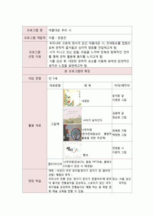 5가지 주제별 활동 계획안 및 연계활동^^