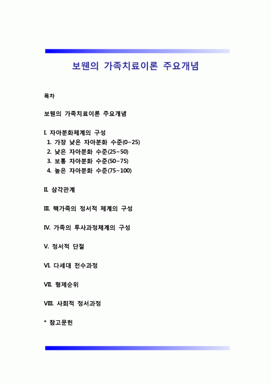 보웬의 가족치료이론 주요개념