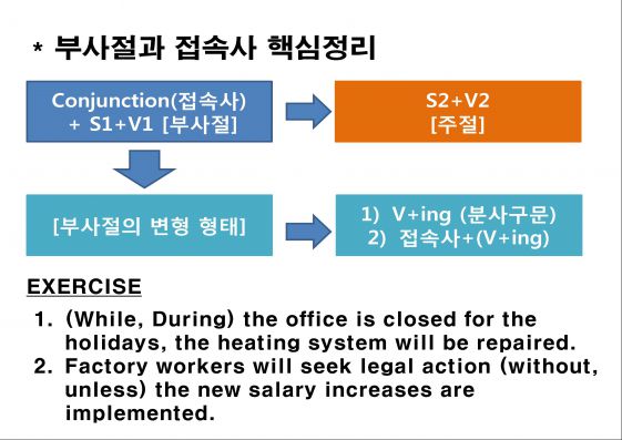 700원으로 깔끔하게 끝내는 뉴토익 접속사와 전치사!
