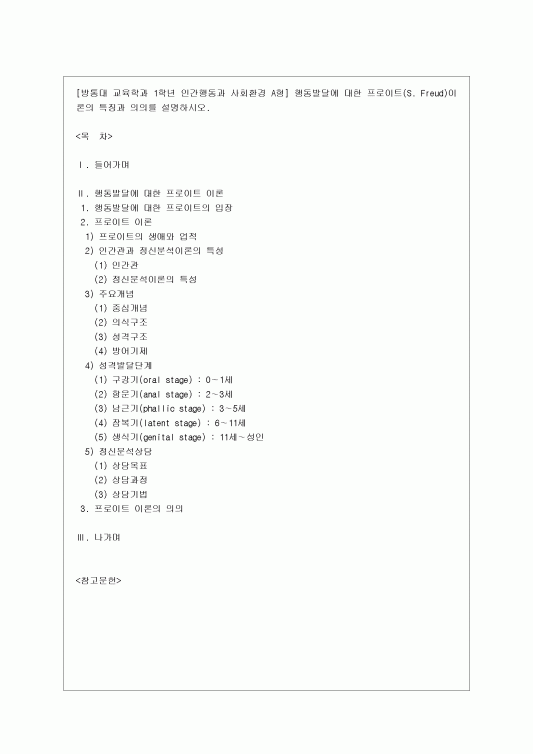 [인간행동과 사회환경 A형] 행동발달에 대한 프로이트(S. Freud)이론의 특징과 의의를 설명.