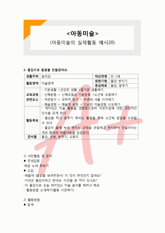 (시험대비) [아동미술] 아동미술의 실제활동 예시20