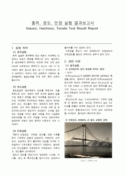 홍익대학교 기계공학실험 충격, 경도, 인장 실험보고서