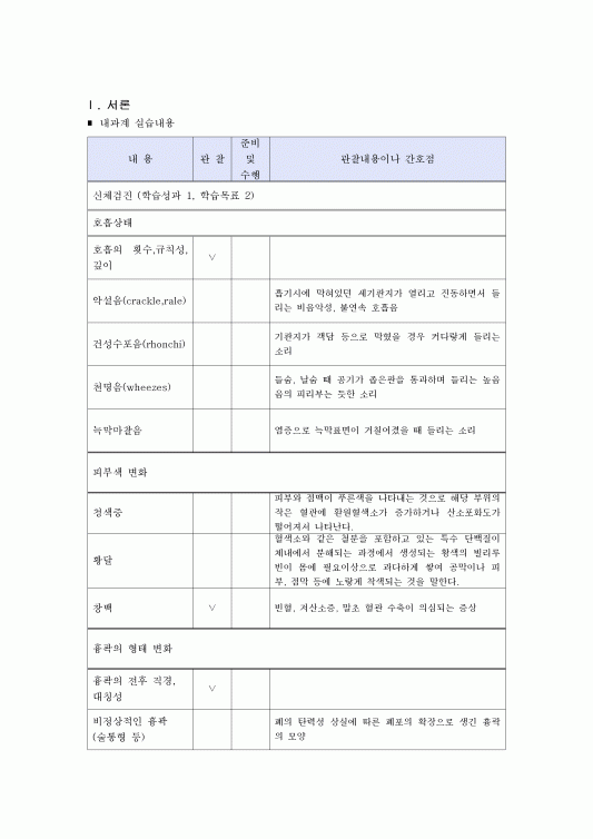 내과 케이스 레포트 자료