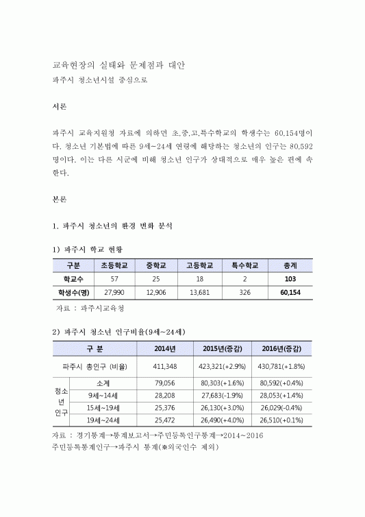 교육현장의 실태와 문제점 그리고 대안