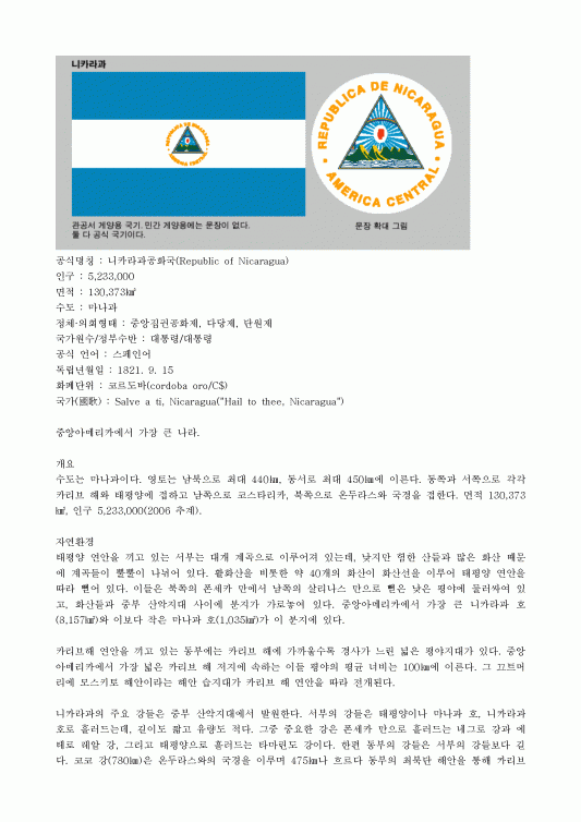 니카라과공화국에 대하여