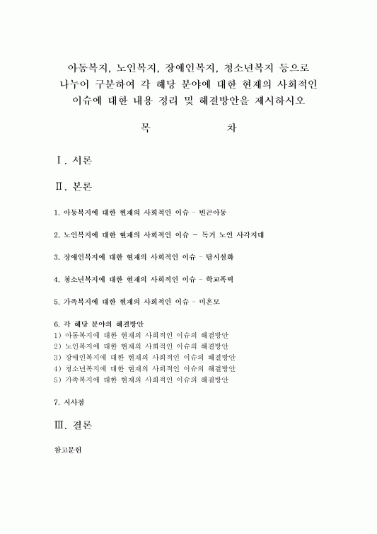 아동복지,  노인복지,  장애인복지,  청소년복지 등으로 나누어 구분하여 각 해당 분야에 대한 현재의 사회적인 이슈에 대한 내용 정리 및 해결방안을 제시 : 복지