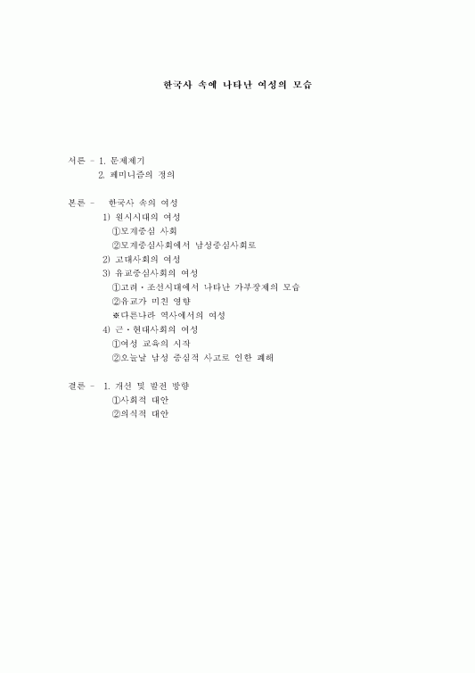 한국사 속에 나타난 여성의 모습