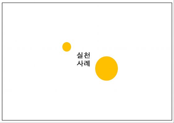 자포스의 고객관계관리