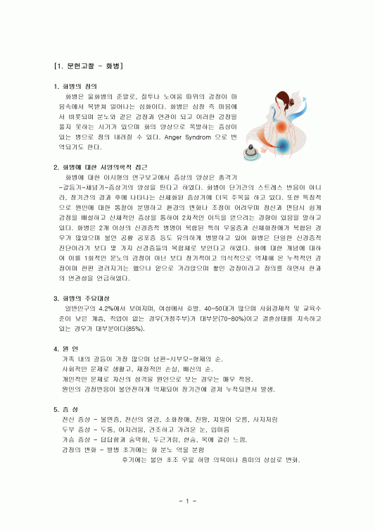 [한방간호학] 화병 case study