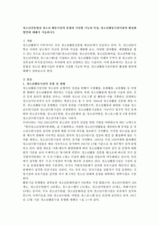 청소년진흥법상 청소년 활동시설의 유형과 시설별 기능과 특성, 청소년활동시설이용의 활성화 방안에 대해서 서술하시오