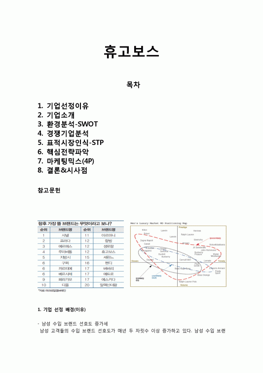 휴고보스 레포트 자료