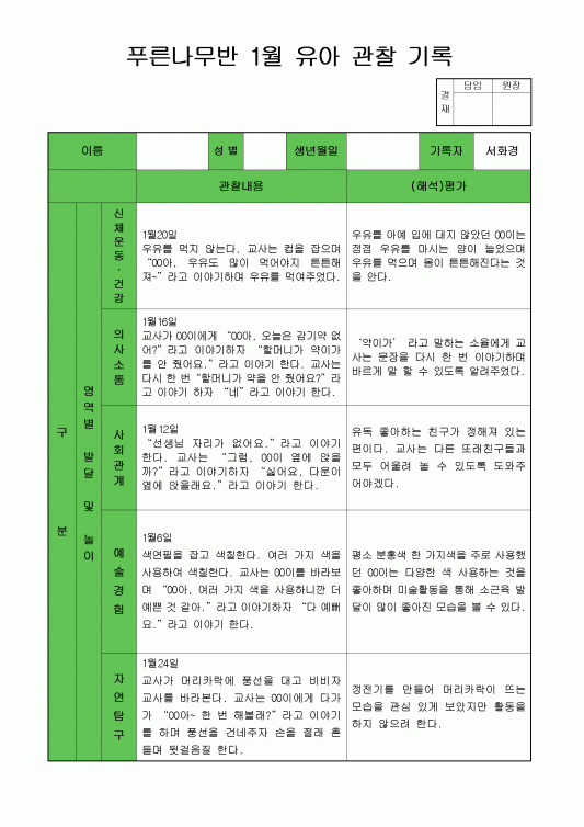 1월 관찰일지 레포트 자료