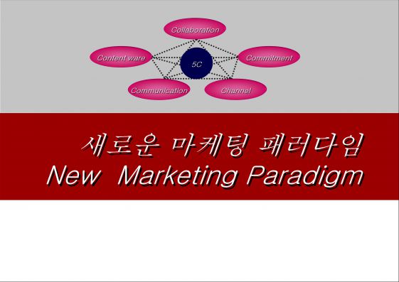 새로운 마케팅 패러다임