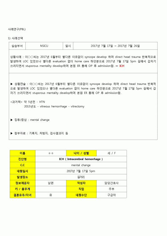 성인간호실습 PBL(사례연구REPORT) - ICH