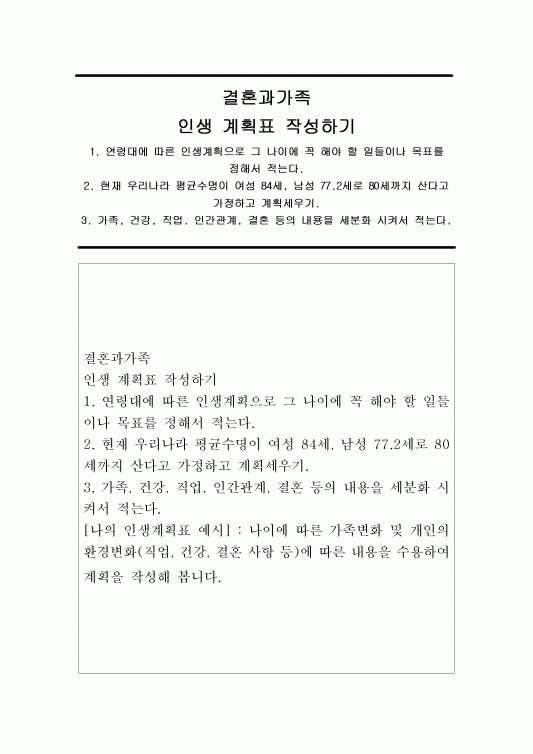 결혼과가족)인생 계획표 작성하기, 1. 연령대에 따른 인생계획으로 그 나이에 꼭 해야 할 일들이나 목표를 정해서 적는다.2. 현재 우리나라 평균수명이 여성 84세, 남성 77.2세로 80세까지 산다고 가정하고 계획세우