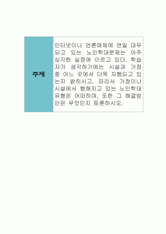 인터넷이나 언론매체에 연일 대두되고 있는 노인학대문제는 아주 심각한 실정에 이르고 있다. 학습자가 생각하기에는 시설과 가정 중 어느 곳에서 더욱 자행되고 있는지 밝히시고, 따라서 가정이나 시설에서 행해지