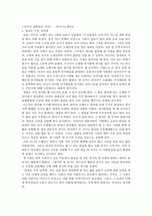 [독후감/서평/요약] 나미야 잡화점의 기적
