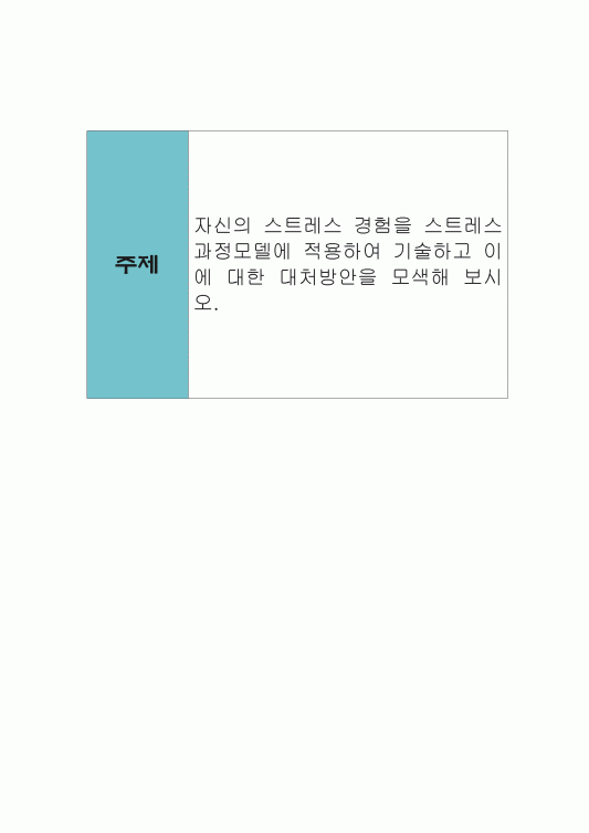 자신의 스트레스 경험을 스트레스 과정모델에 적용하여 기술하고 이에 대한 대처방안을 모색해 보시오