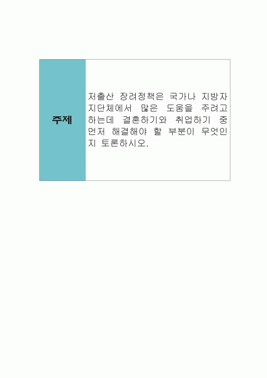 저출산 장려정책은 국가나 지방자지단체에서 많은 도움을 주려고 하는데 결혼하기와 취업하기 중 먼저 해결해야 할 부분이 무엇인지 토론하시오