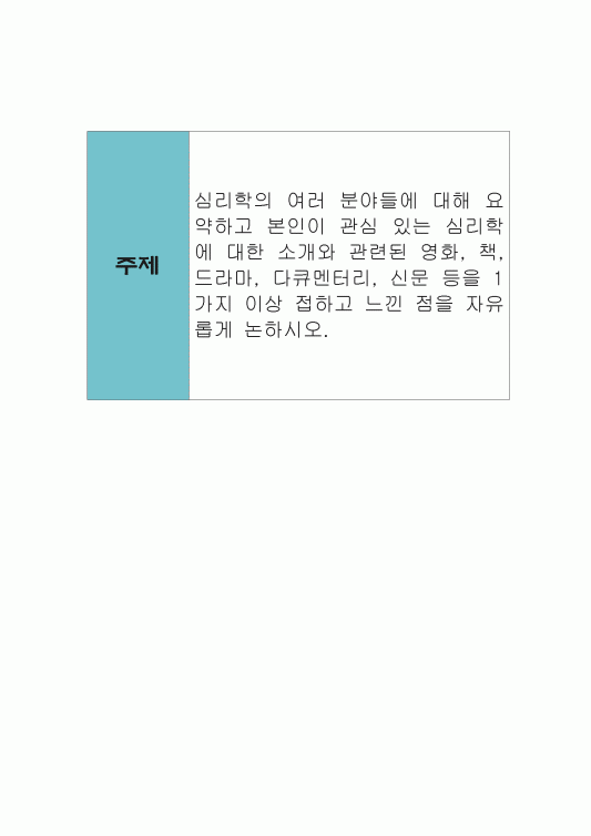 심리학의 여러 분야들에 대해 요약하고 본인이 관심 있는 심리학에 대한 소개와 관련된 영화, 책, 드라마, 다큐멘터리, 신문 등을 1가지 이상 접하고 느낀 점을 자유롭게 논하시오