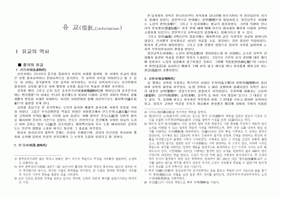 [이웃종교와 선교] 유교(儒敎Confucianism)