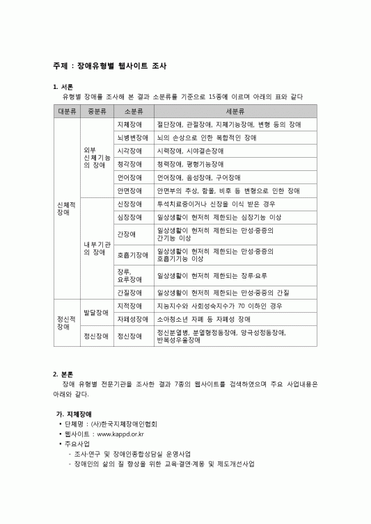 사회복지개론(장애유형별 웹사이트)