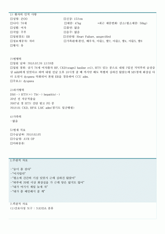 심부전 컨퍼 레포트 자료