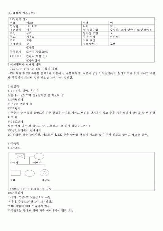 양극성장애 컨퍼