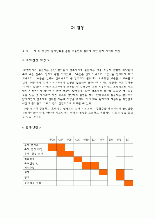 QI 활동 레포트 자료