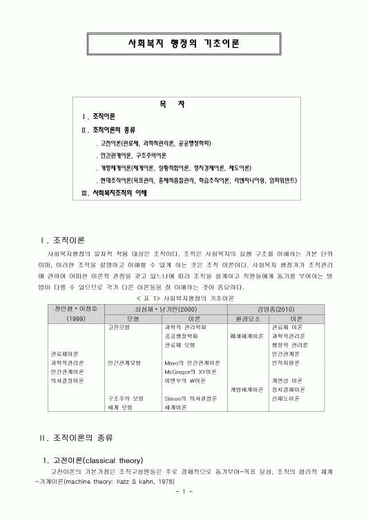 사회복지 행정의 기초이론