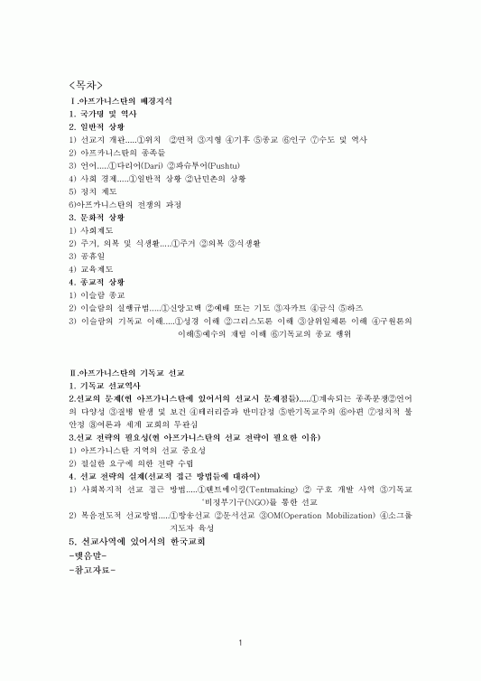 아프가니스탄의 기독교 선교
