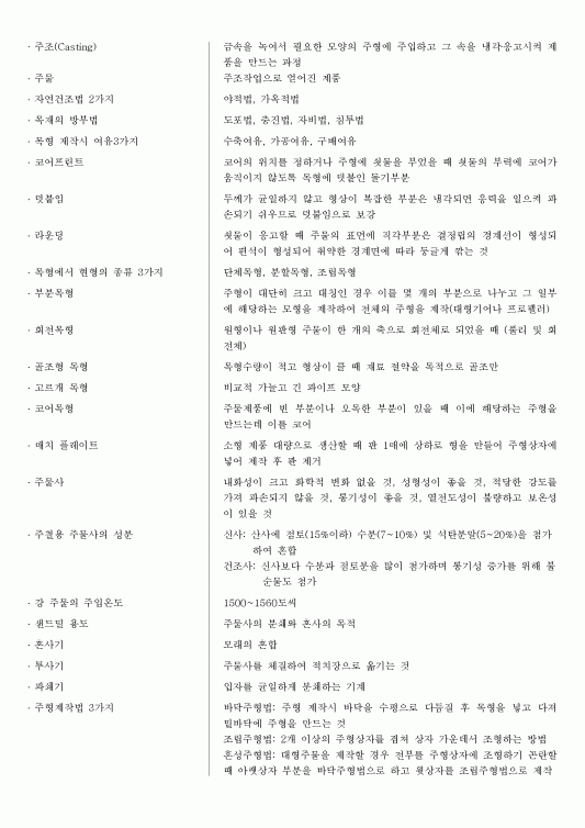 기계제작법 기계재료 요점정리