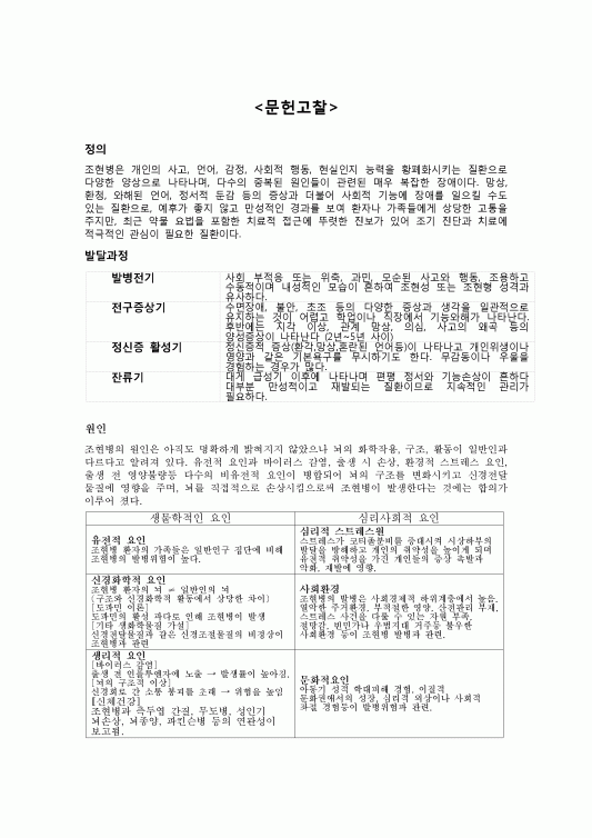 정신간호학 조현병 case