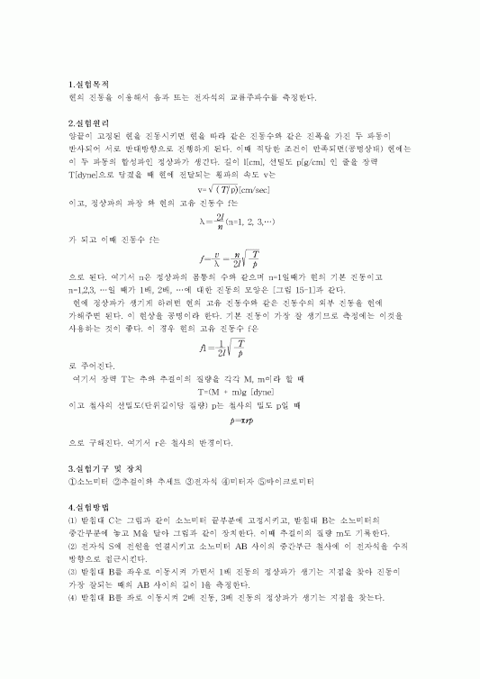 진동수측정-Sonometer(예비결과)