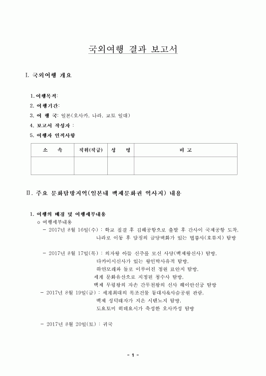 국외여행결과보고서(일본내 백제문화탐방)