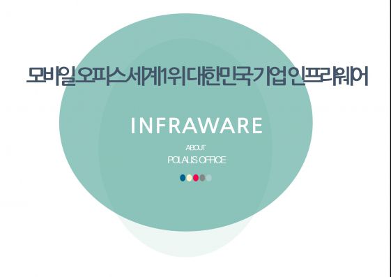 모바일 오피스 세계1위 대한민국 기업 인프라웨어-중소기업론
