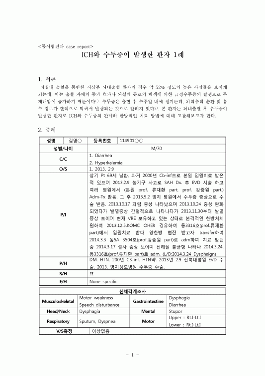 [동서협진과 CASE] ICH와 수두증이 발생한 환자 1례