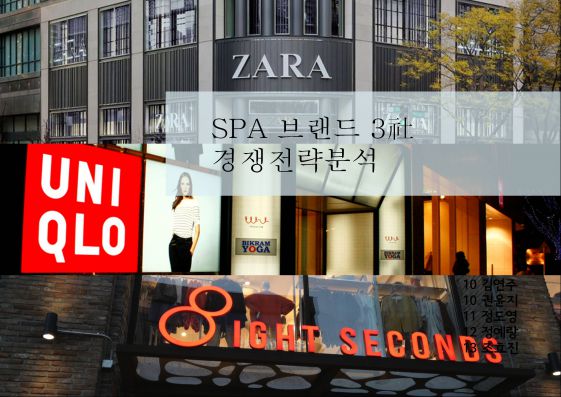 SPA 브랜드 경쟁전략SPA브랜드 마케팅SPA브랜드 사례SPA브랜드 산업환경SPA브랜드 시장